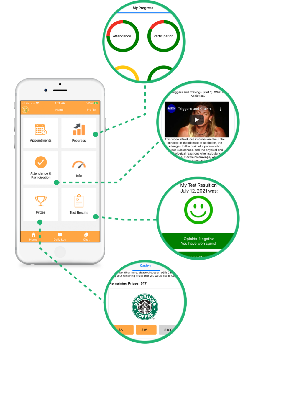 Home 2021 Update - OARS-CM